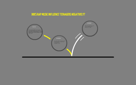 Does rap music affect teens in a negative or positive way? by Codie ...