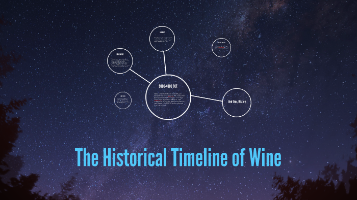 The Historical Timeline of Wine by Erik Caballero on Prezi