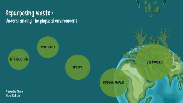 Repurposing waste : Understanding the physical environment by Richa ...