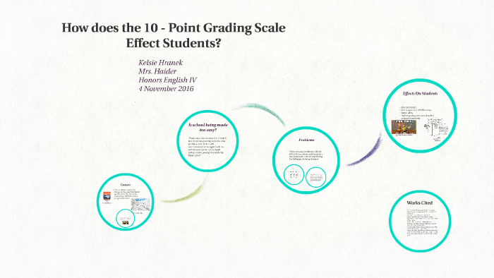 How does the 10 - Point Grading Scale Effect Students? by kelsie hranek ...
