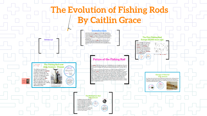 The evolution of Fishing Rods by Caitlin Grace on Prezi