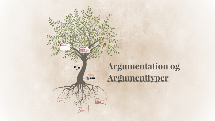 Argumentation og Argumenttyper by Ditte Ibsen on Prezi