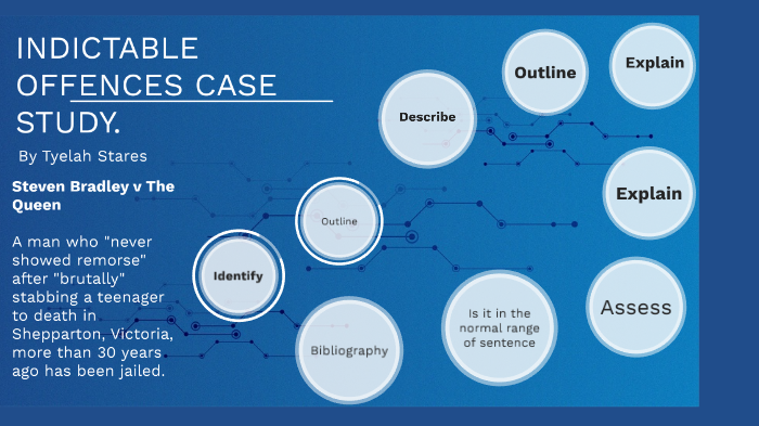 Indictable Offences Case Study by Tyelah Stares on Prezi