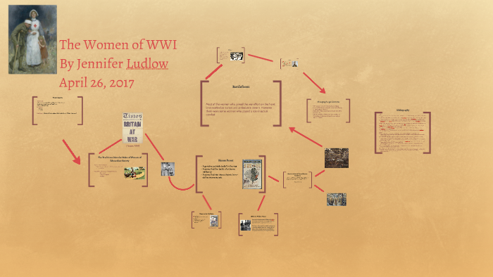 The Women of WWI by jennifer Ludlow on Prezi