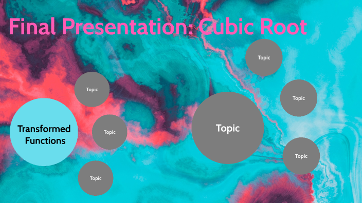 How to solve Parent functions by Arianna Ellis on Prezi