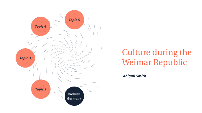 Cultural Achievements of the Weimar Republic by Abigail Smith on Prezi