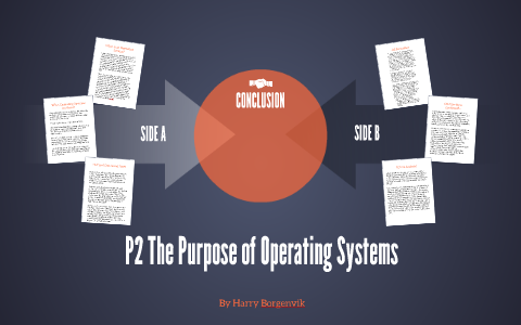 P2 The Purpose of Operating Systems by harry borgenvik on Prezi