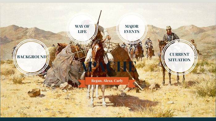 Apache and Geronimo Campaign by Alexa Shaver on Prezi