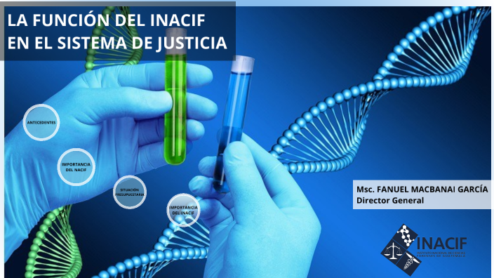Importancia del INACIF by Lazaro Murcia on Prezi