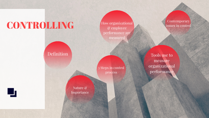 management by Afiqah Azman on Prezi