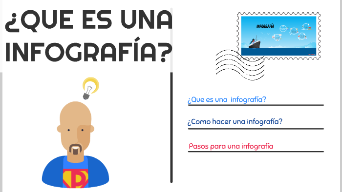 QUE ES UNA INFOGRAFIA by roberto moriel on Prezi