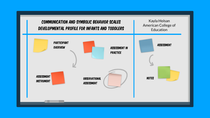 Communication and Symbolic Behavior Scales Developmental Profile for ...