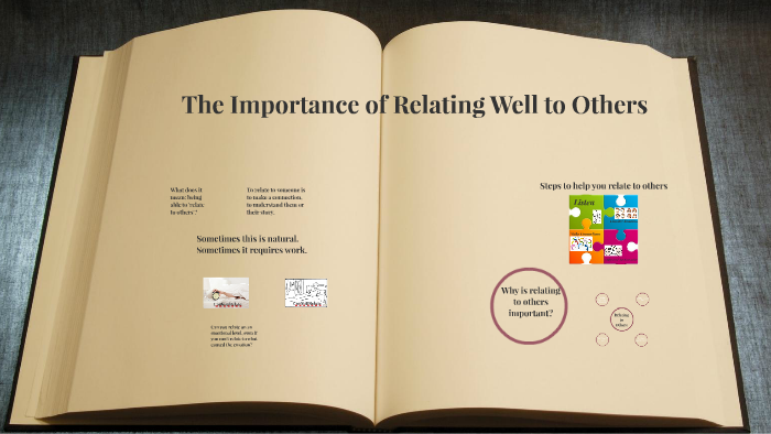 The Importance of Relating Well to Others by Casey Bailey on Prezi