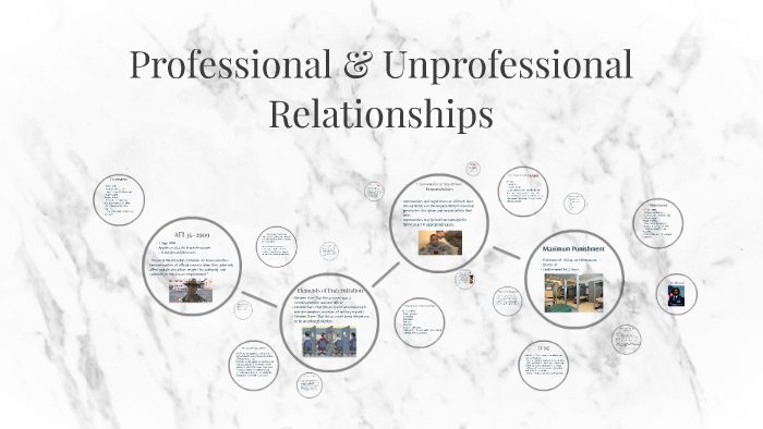 Professional & Unprofessional Relationships by Marian Patrick on Prezi