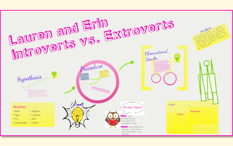 Erin and Lauren's Science Fair Project by Erin Vink on Prezi