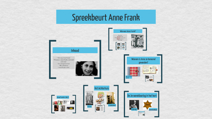Spreekbeurt Anne Frank by Ester Musters on Prezi