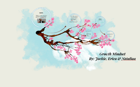 Growth Mindset by Erica Coakley on Prezi