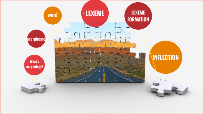MORPHOLOGY/LEXEME FORMATION - SLIDE 1 by tallyssa sirino on Prezi MORPHOLOGY/LEXEME FORMATION - SLIDE 1 by tallyssa sirino on Prezi