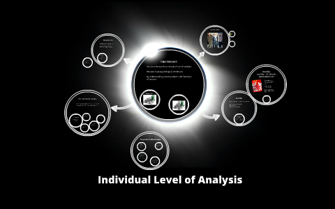 Individual Level of Analysis by Daniel Hwang on Prezi