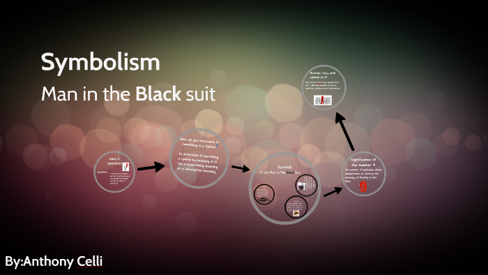 Symbolism by Anthony celli on Prezi