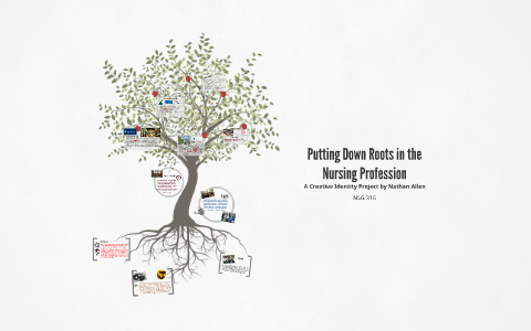 Creative Identity Project by Nathan Allen on Prezi