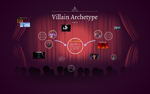 Villain Archetypes by Chinyere Ugwuadu on Prezi
