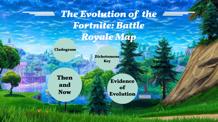 Evolution of Fortnite by Mustafa Abokar on Prezi