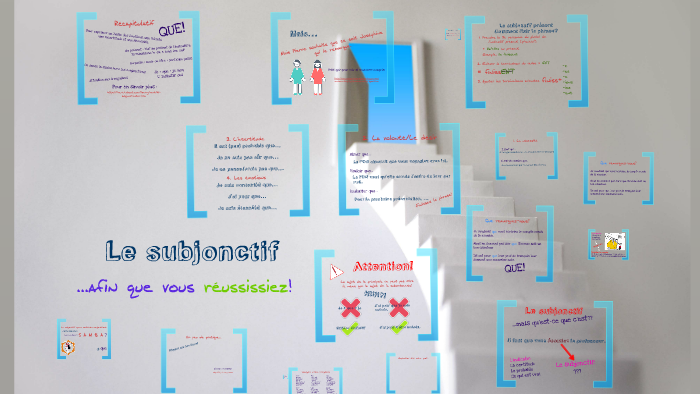 Le subjonctif présent et passé by on Prezi