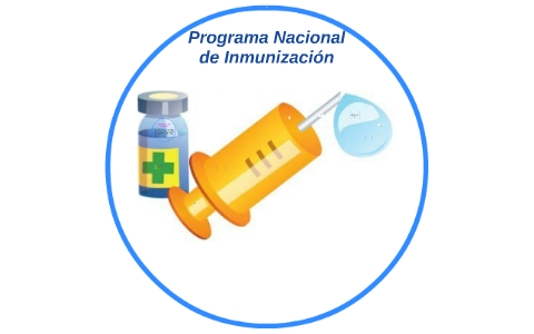 Programa Nacional de Inmunización by Sofía Morales on Prezi