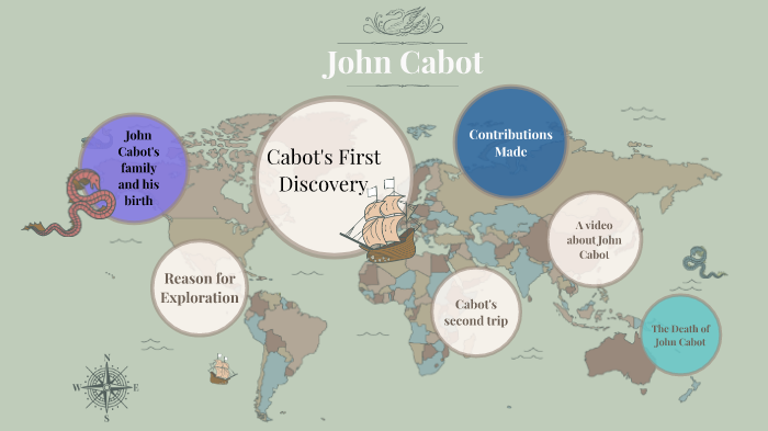 John Cabot by Emma Heyen on Prezi