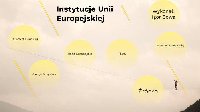 Instytucje Unii Europejskiej by Igor Sowa on Prezi