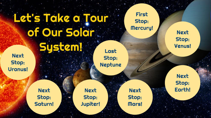A Tour of the Planets In Our Solar System! by Michelle Davis on Prezi