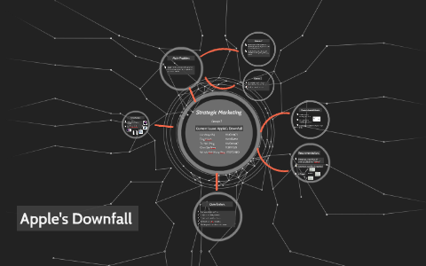 Apple's Downfall by Leshwyn XD