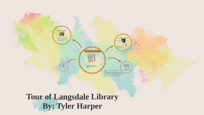 Tour of the Langsdale Library by Tyler Harper on Prezi