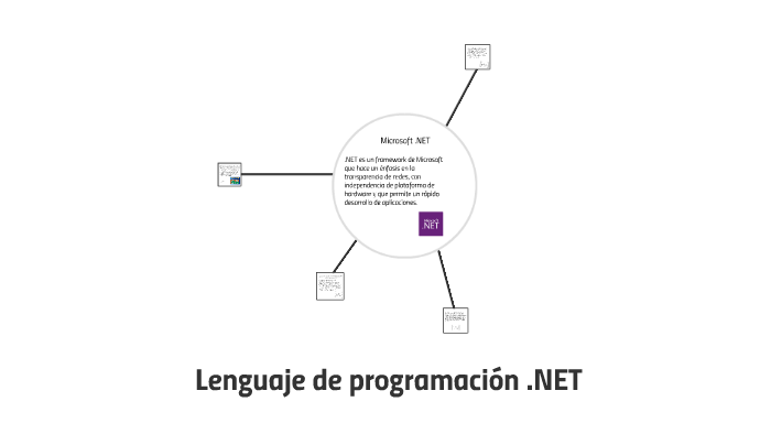 Lenguaje de programación .NET by Verónica Ramírez Calderón on Prezi