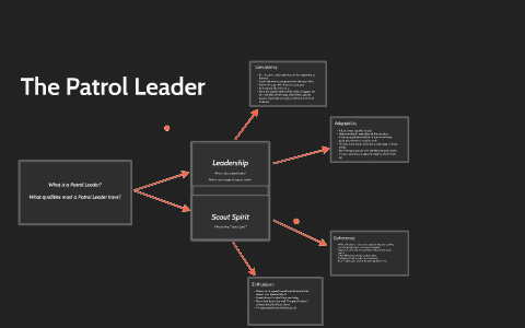 The Patrol Leader by Stephen Kerchner on Prezi