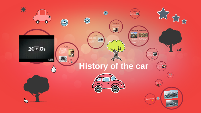 History of car prezi by Lusia Shulu on Prezi
