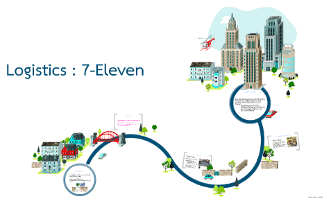 Logistics : 7-11 by pup pup on Prezi