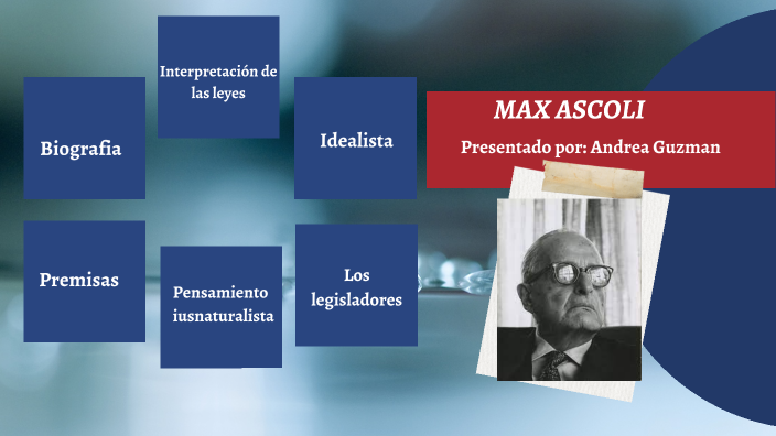 MAX ASCOLI by Daniela Sanchez on Prezi