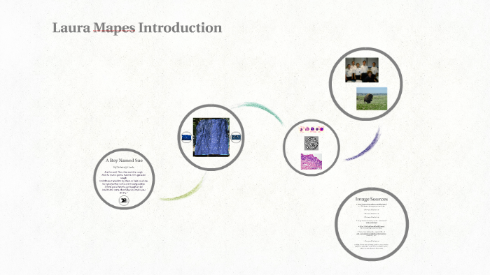 Laura Mapes Introduction by on Prezi