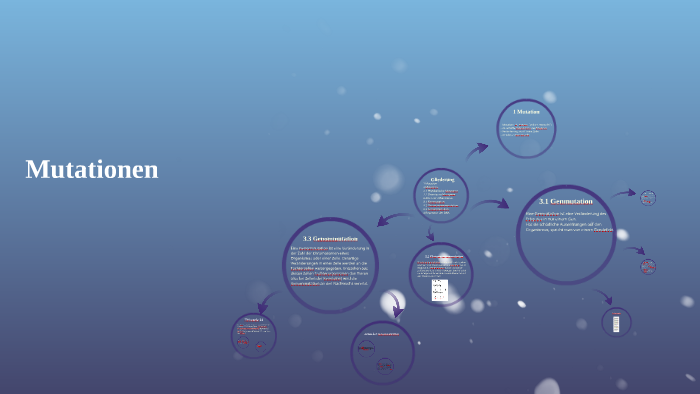 Mutationen by Tim Pietsch on Prezi