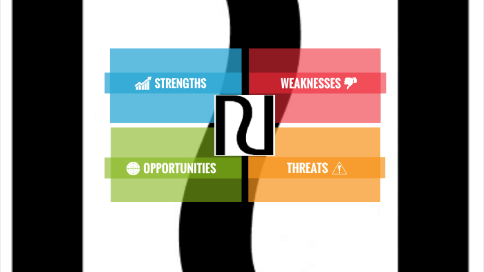 River Island White City - Visual SWOT Analysis by Sean Sebastien ...