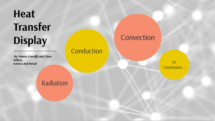 Heat Transfer Display by Maeve Canniffe on Prezi