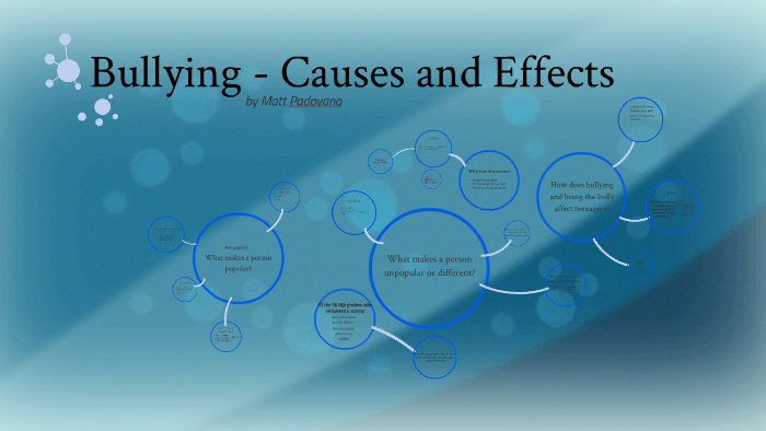 Bullying - Cause and Effect by Matt Padovano on Prezi