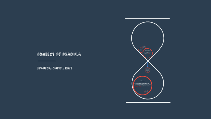The Context of Dracula by Brandon Holtclark on Prezi