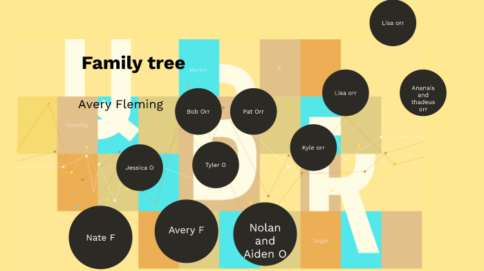 Family tree by Avery Fleming on Prezi