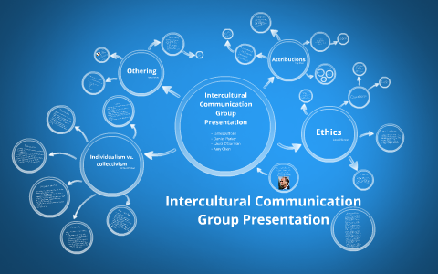 Intercultural Communication Group Presentation by James Jefford on Prezi