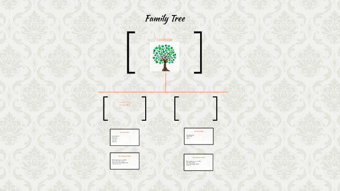 Caitlin Clay by Caitlyn Clay on Prezi