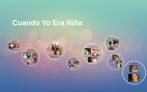 Cuando Yo Era Niña by Perri Keehfuss on Prezi