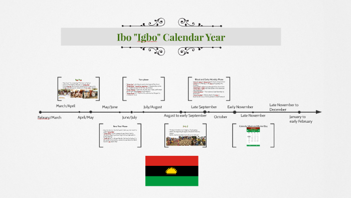 Ibo "Igbo" Calendar System by Sayuri Falconer on Prezi